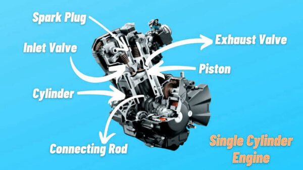 difference between single cylinder and multi cylinder engine | BISON