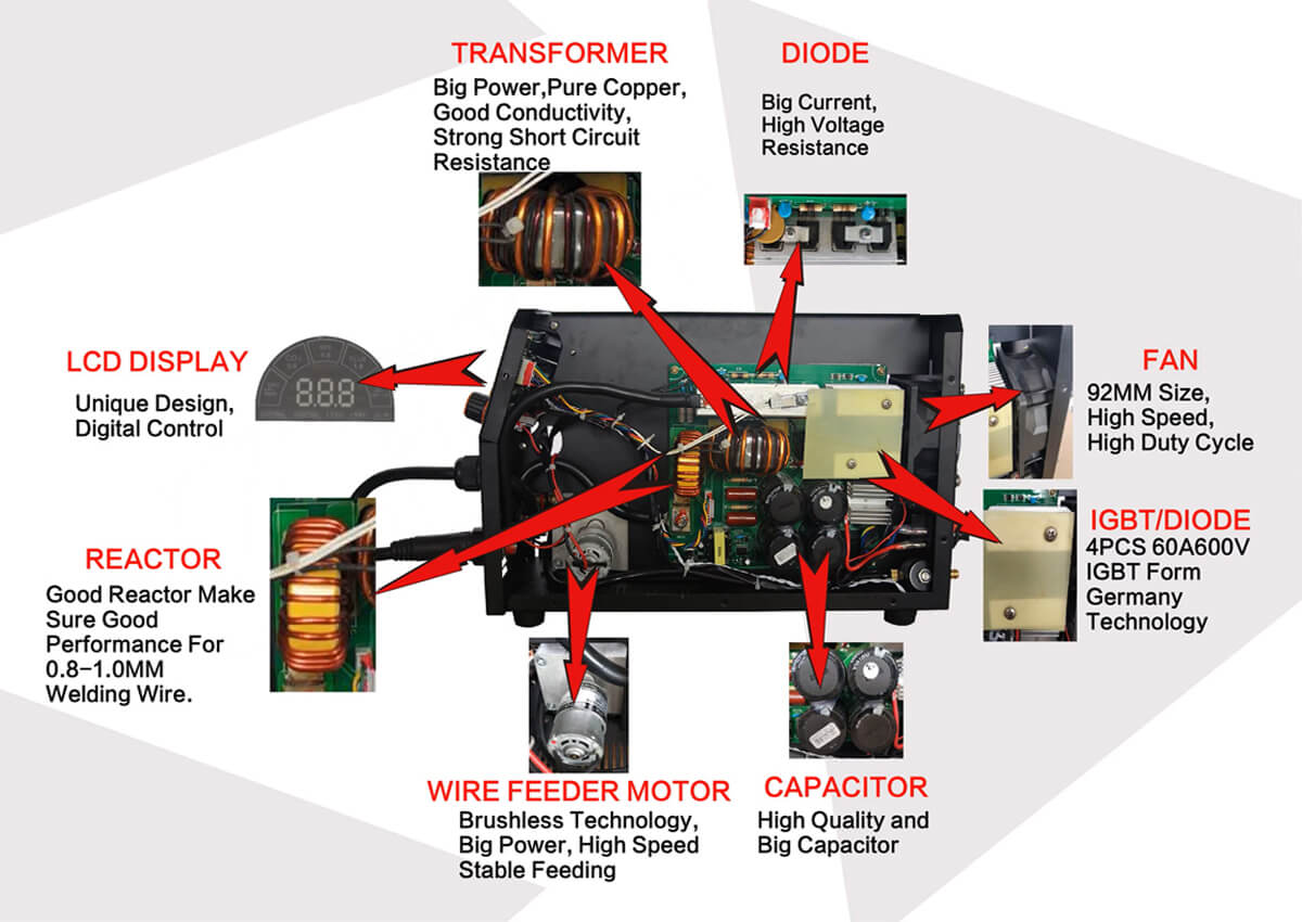 welding machine | BISON
